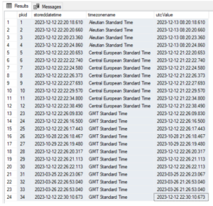 SQL Azure – Adjusting for different timezones a practical example ...